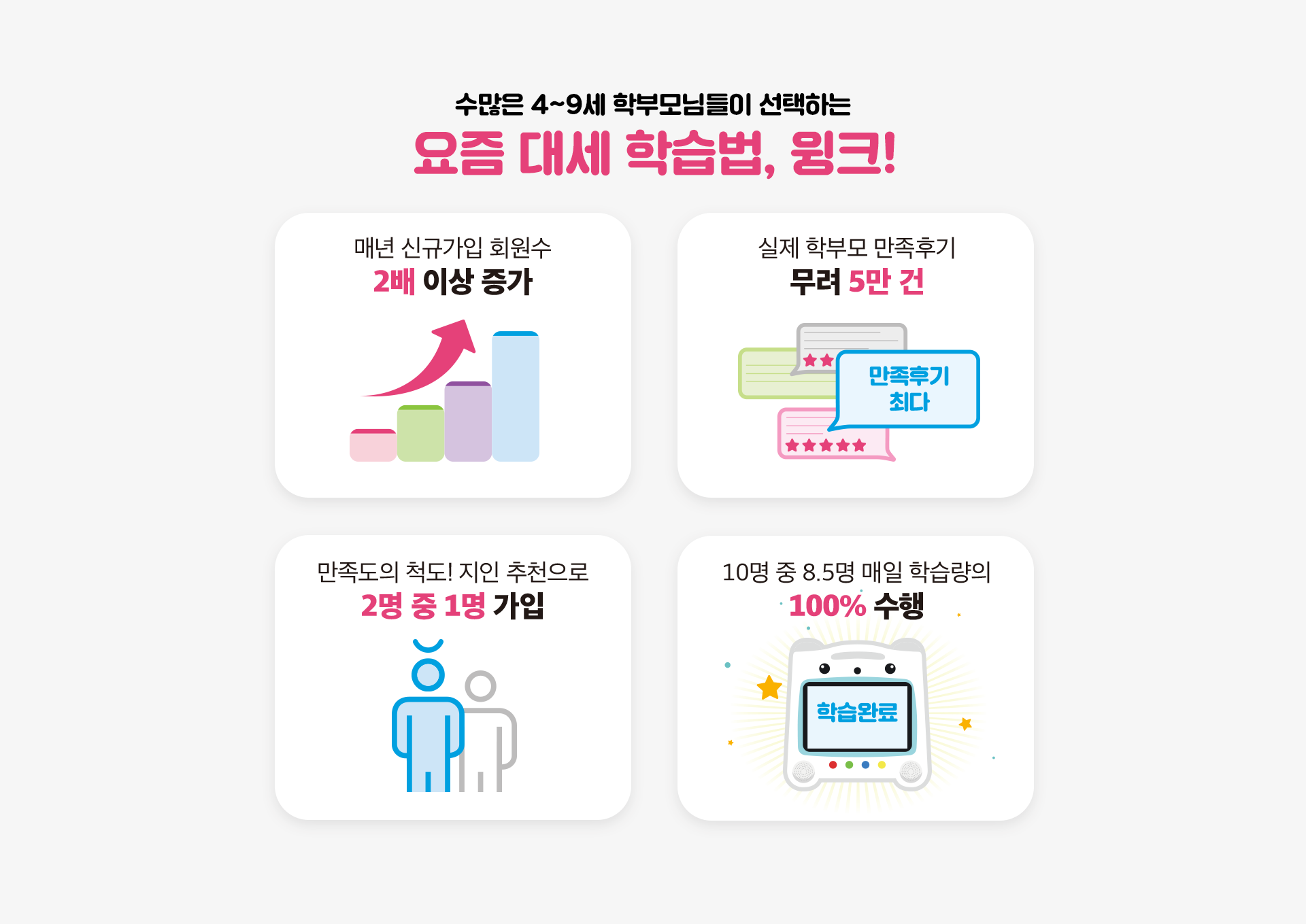 WINK - 처음공부, 행복하게